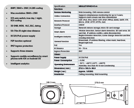 Surveillance – Linktags international technology solution limited
